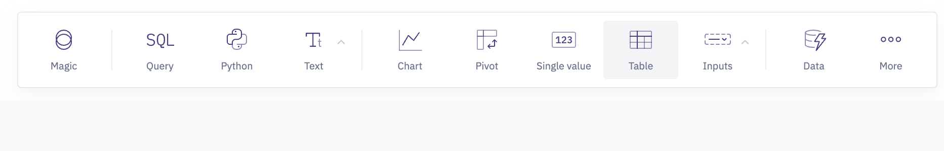 Table display cells | Learn | Hex Technologies