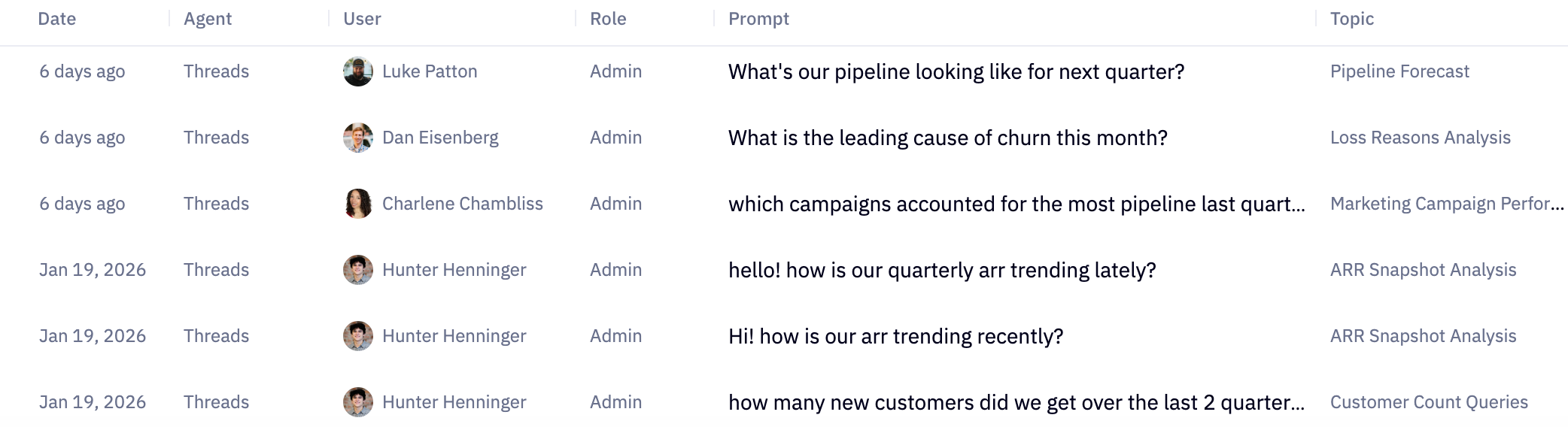 Agent Observability | Learn | Hex Technologies