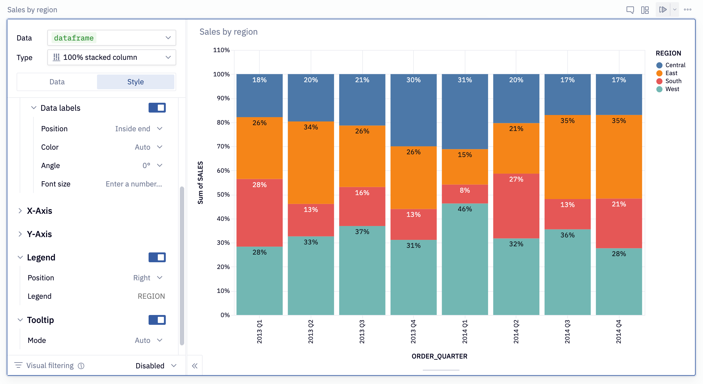 Chart cells | Learn | Hex Technologies