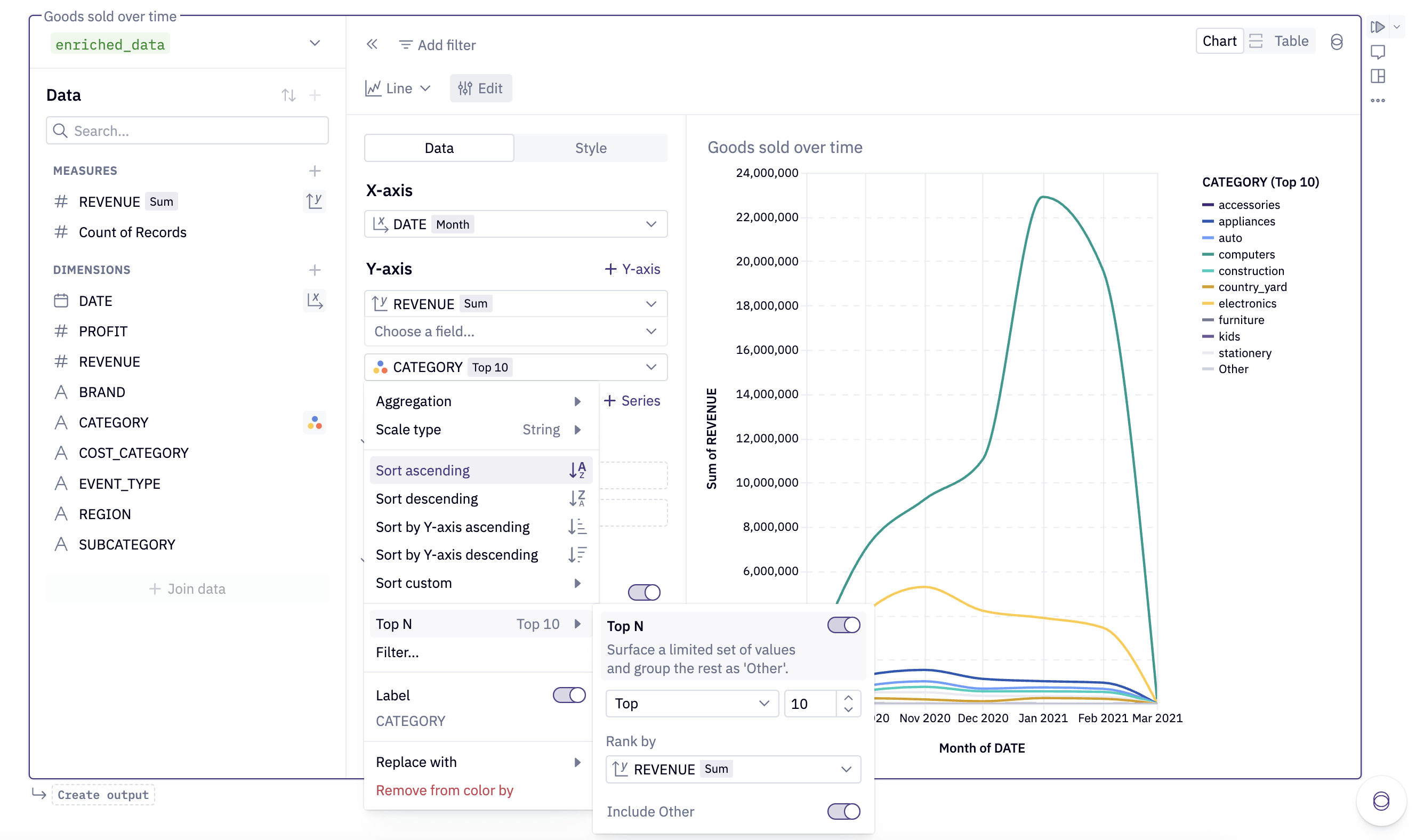 Chart cells | Learn | Hex Technologies