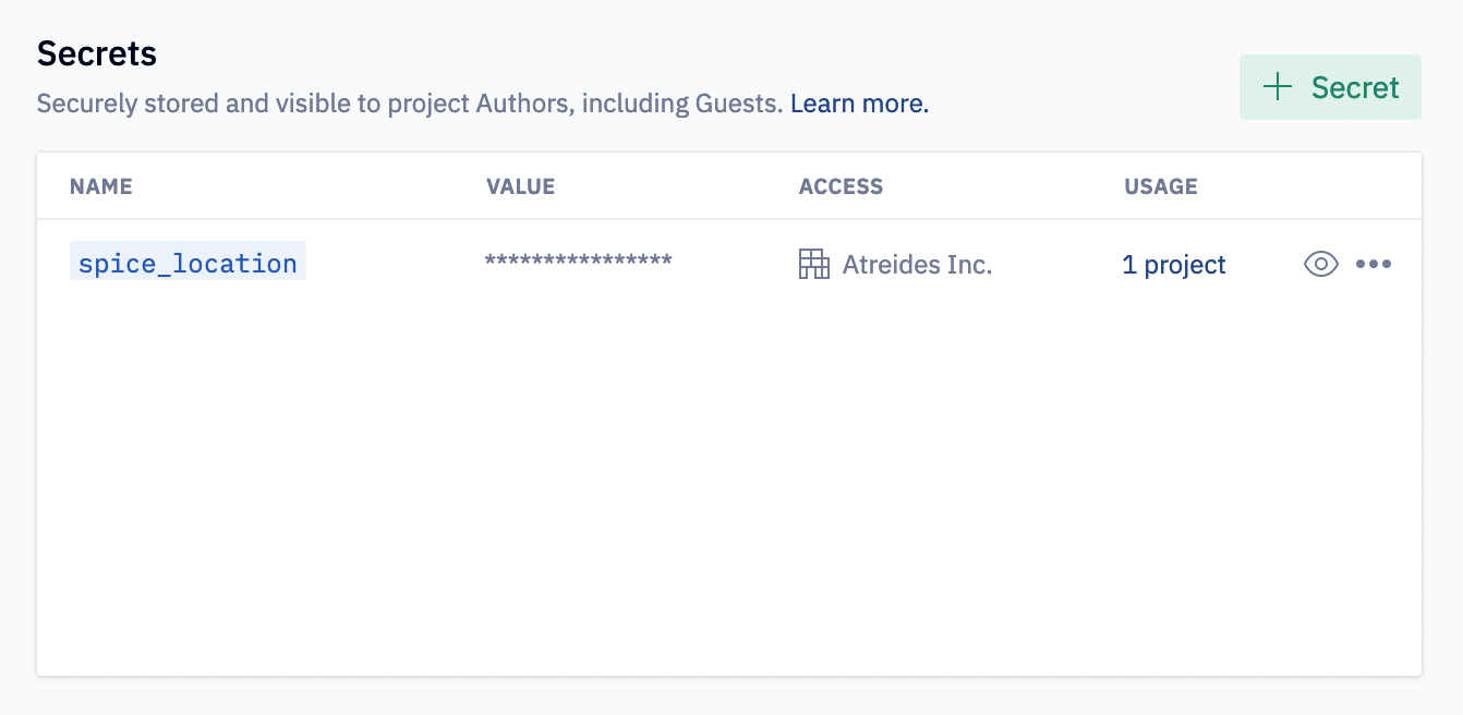 Workspace assets | Learn | Hex Technologies